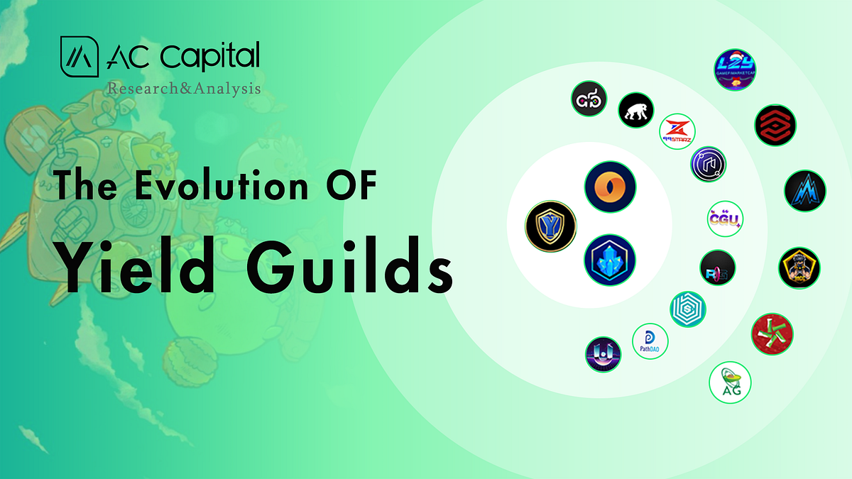 The Evolution of Yield Guilds. by:GameFiDragon888 | by AC Capital | Medium