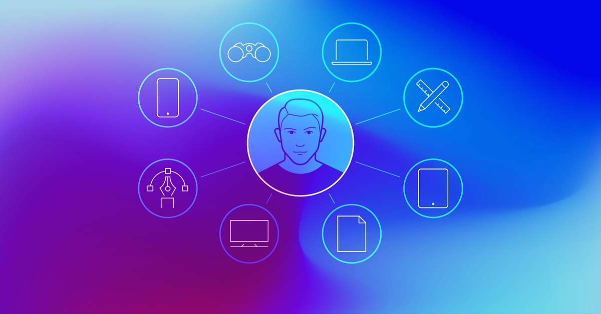 The Importance of Human-centered Design in Product Design | by Miklos ...