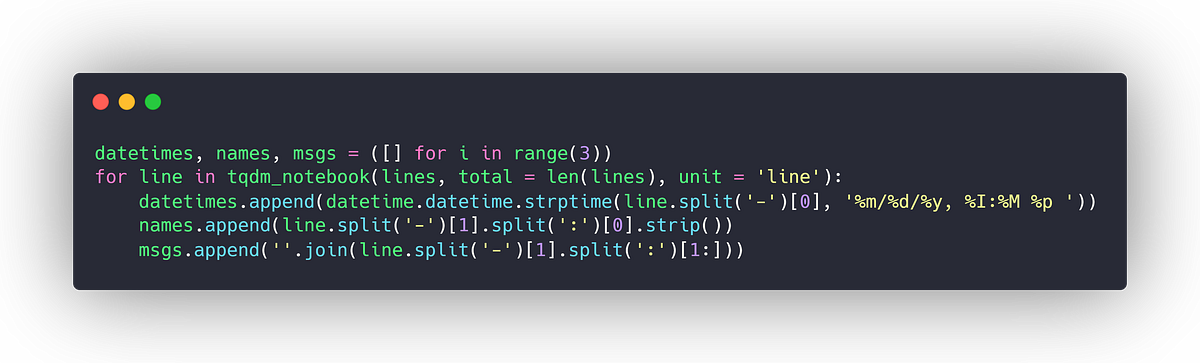 A Comprehensive Data Analysis on a WhatsApp Group Chat | by Faaez ...