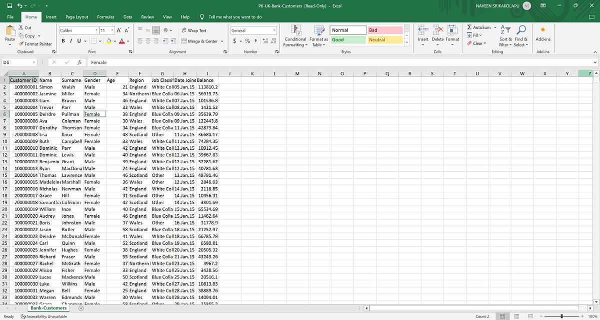Customer Segmentation Analysis in Tableau | by Uma Savitri | Medium