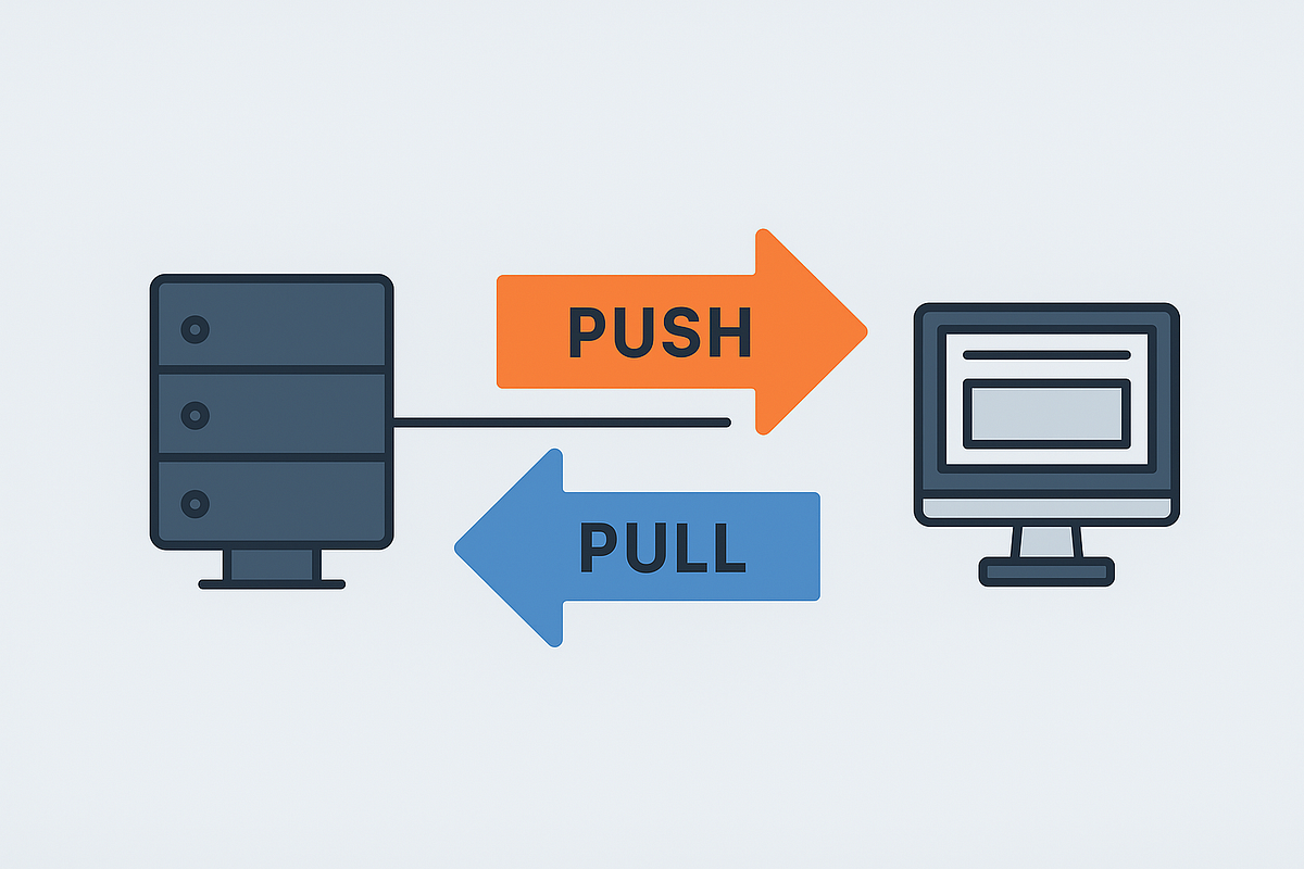 Push vs. Pull Architecture: Understanding the Two Communication Models ...