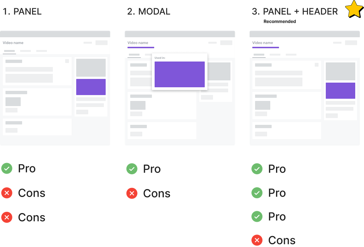 Understanding how to prioritize makes you a more effective designer ...