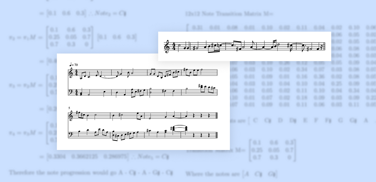 Using Linear Algebra And Markov Chains To Algorithmically Generate Music Compositions By