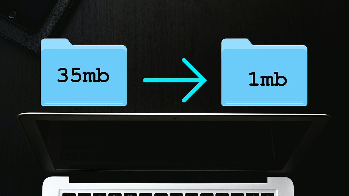 This is how to bundle a Node project correctly. | by Grow In Code | Medium