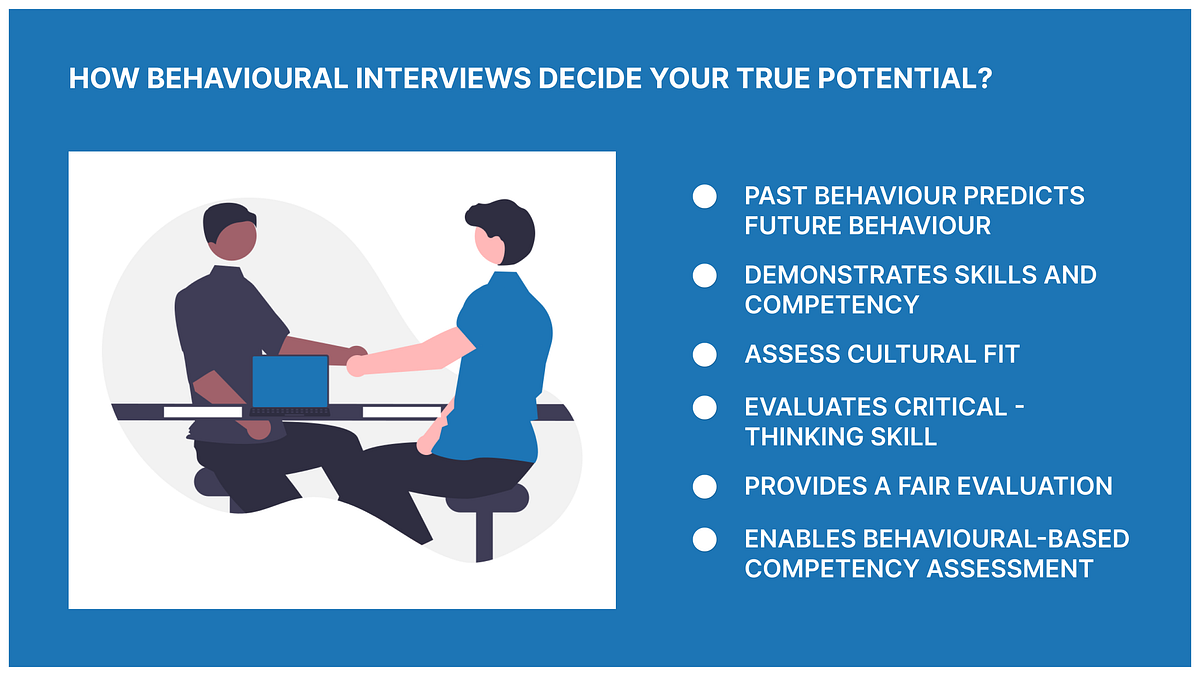 Tips for Behavioural Interview. Behavioural interviews focus on a… | by ...