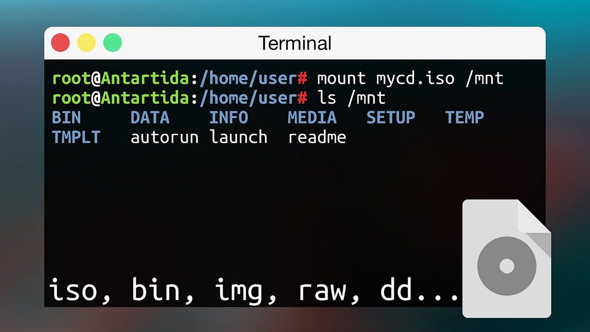 What Happens Every Time We Use Ls In The Unix Shell By Cristhian