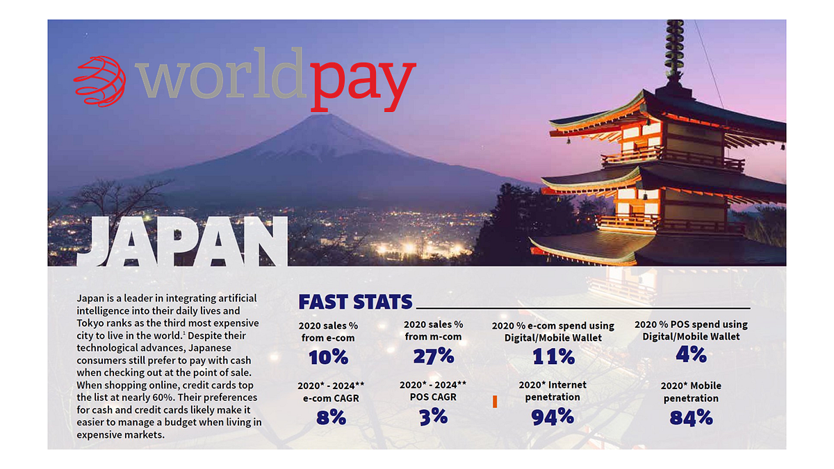 Japan Payments. FIS and Worldpay have just published… | by Norbert Gehrke | Tokyo FinTech | Medium