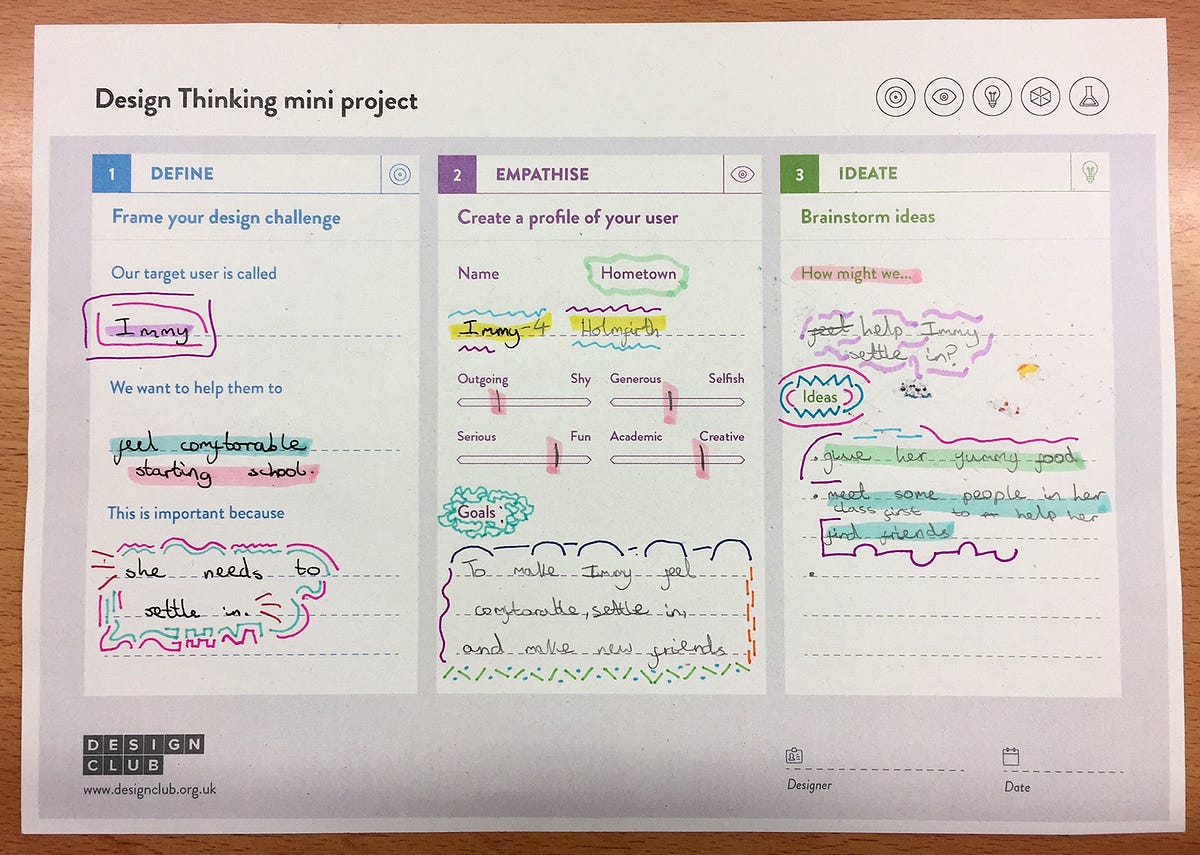 Design Club session notes: Helping kids feel comfortable going to a ...