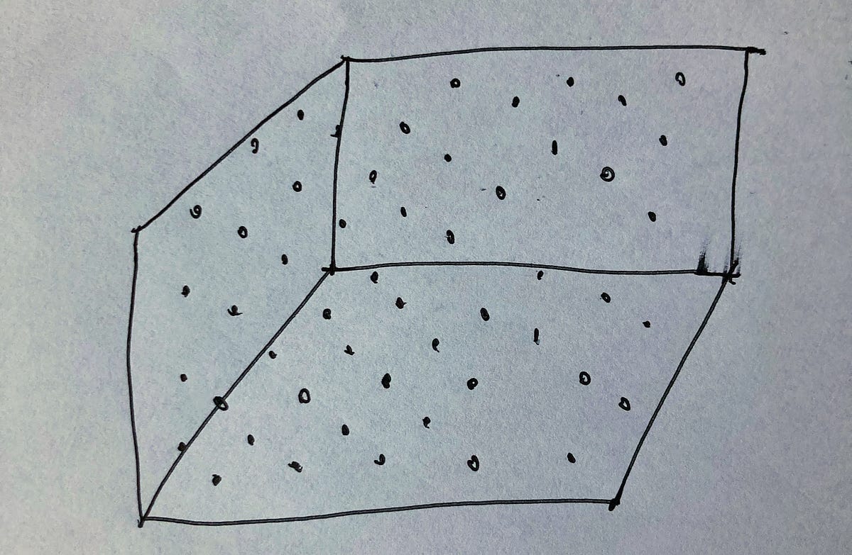 Post-quantum cryptography — Kyber | by Kris | Medium