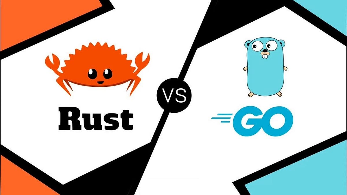 Stop Using Rust for Prototyping — Here’s Why Go Wins | by Mannu | Aug ...