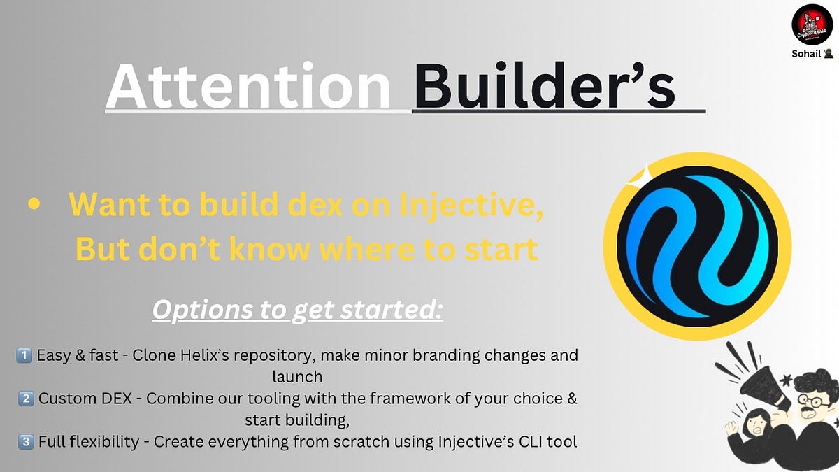 A Beginner’s Guide to Building a DEX on Injective Protocol 🚀🗺️ | by 03_DCE_Sohail Khan | Medium