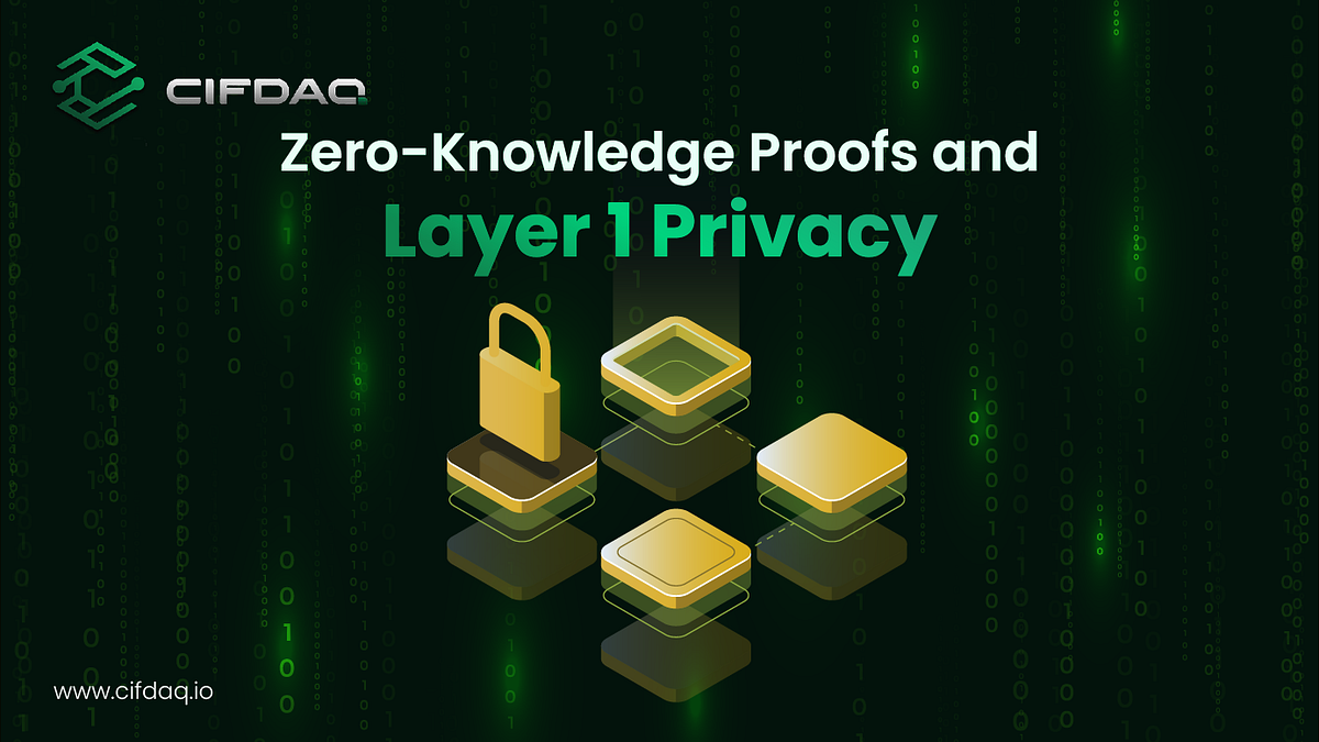Zero Knowledge Proofs for blockchain, zkp crypto, Zero Knowledge ...