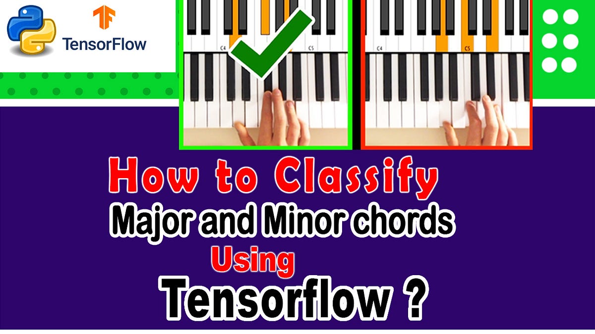 🎵 How To Classify Audio Chords With A Convolutional Neural Network 🎹 By Eran Feit Medium
