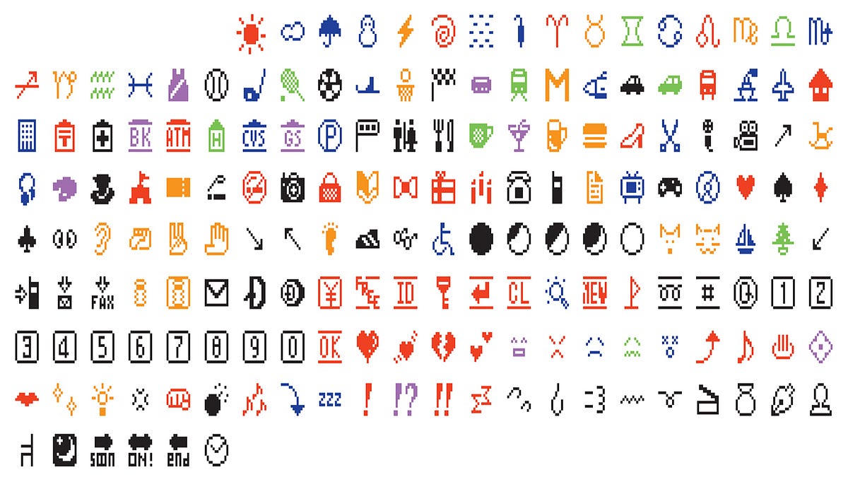 Decrypting the Emoji Code. In the modern mobile world, everyone… | by ...