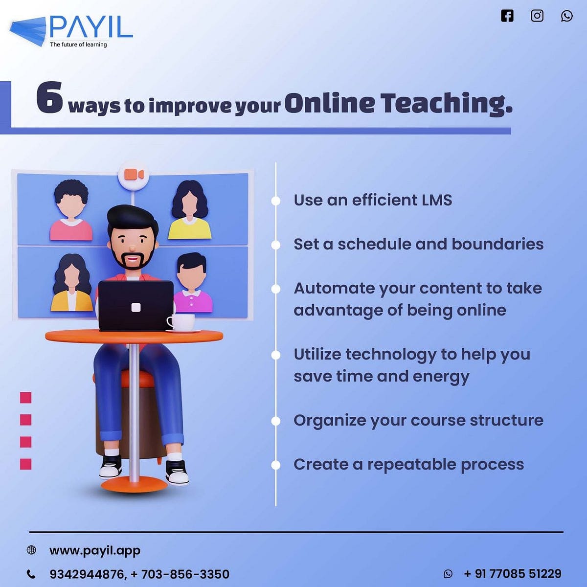 Benefits of LMS Platforms and Tools for Teachers in Online Education ...