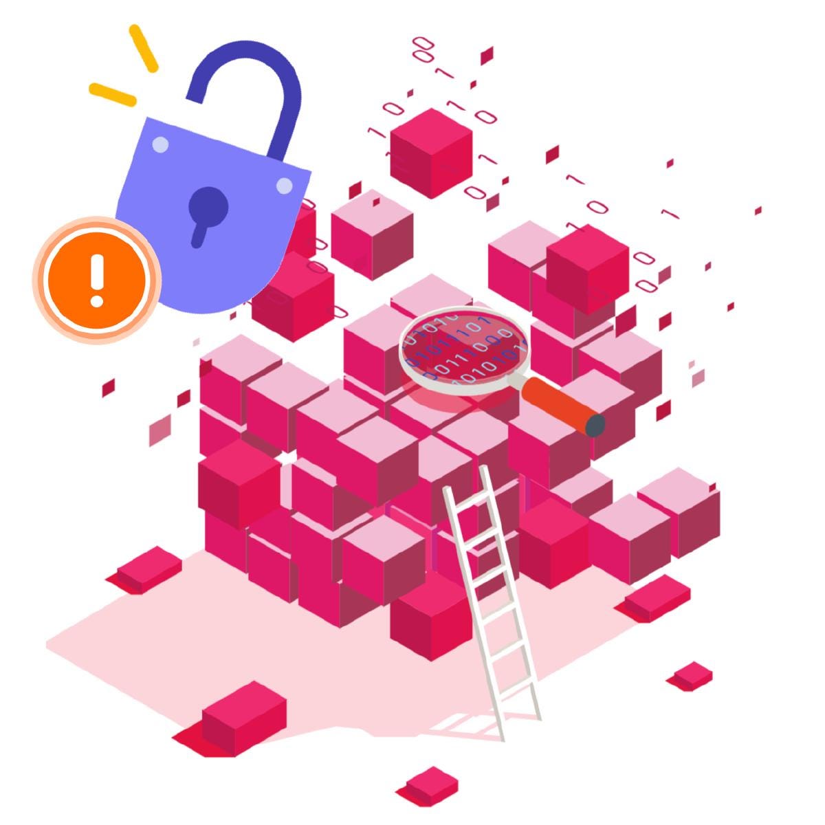 OWASP A01:2021 — Broken Access Control Attack Scenarios | by Anass Guendef | Medium