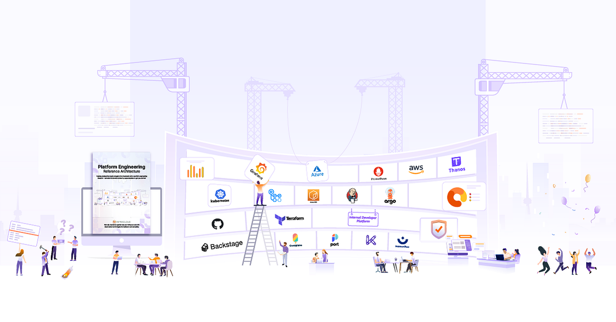 Unveiling our Platform Engineering Reference Architecture eBook | by ...
