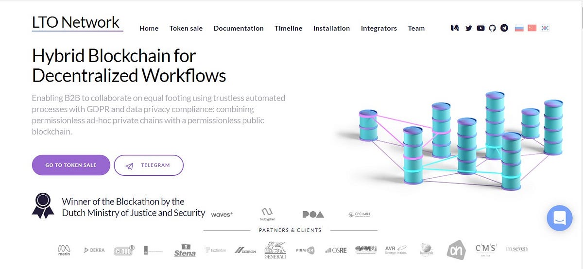 LTO Network’s story commences in 2014. | by Товары Для дома | Medium