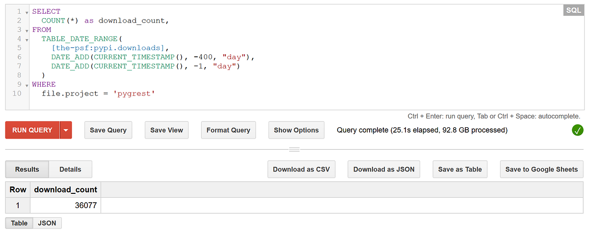 The Story of gREST, A Graph-based Restful API Development Framework ...