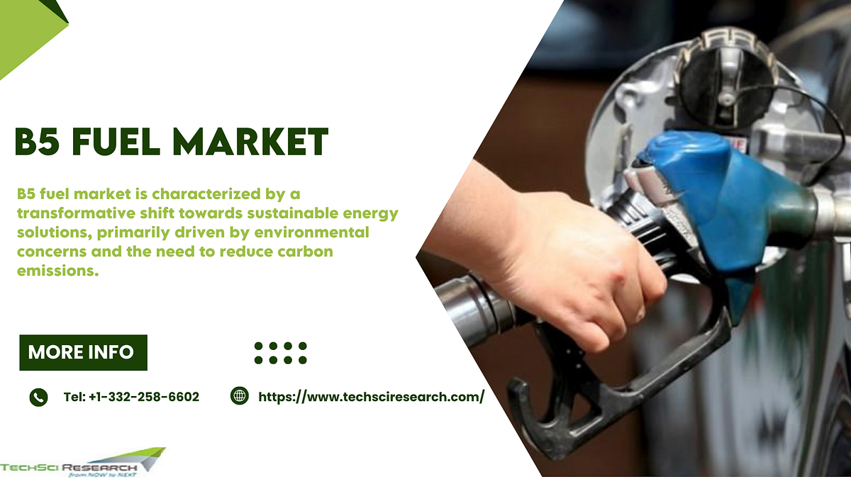 B5 Fuel Market: Current Growth Scenario and Future Trends Analysis by ...