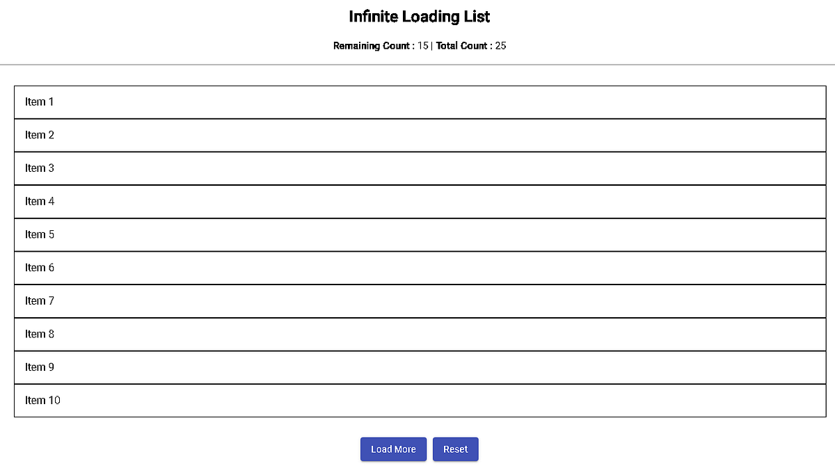 Infinite Page Loading with RxJS. Learn RxJS & infinite scroll pagination… | by Yasin Munshi | Medium