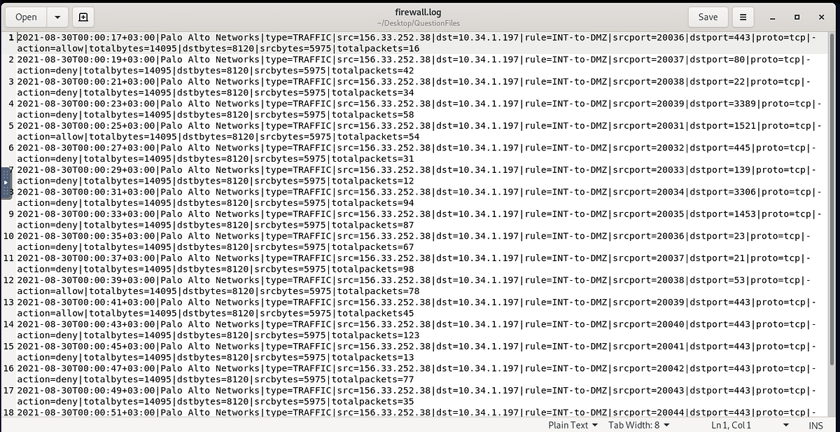 Lets Defend Firewall Log Analysis Walk Through | by Joseph Valentin ...