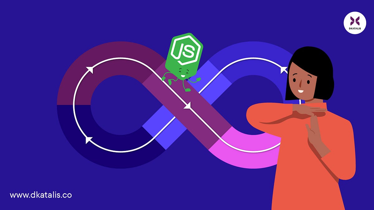Eventloop in NodeJS: Understanding setTimeout, setImmediate vs process.nextTick | DKatalis