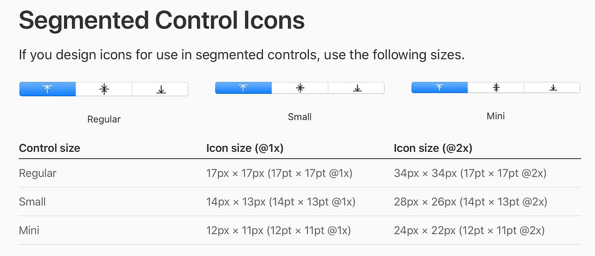 #常用 Xcode UI Kits - Phase 1. Segmented Control | by Sasha chiu | 彼得潘的 Swift iOS App 開發教室 | Medium
