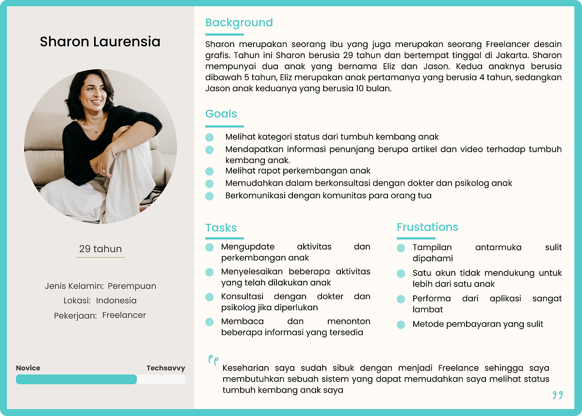 Persona in Software Product Design | by Helmi Alfarel | Medium