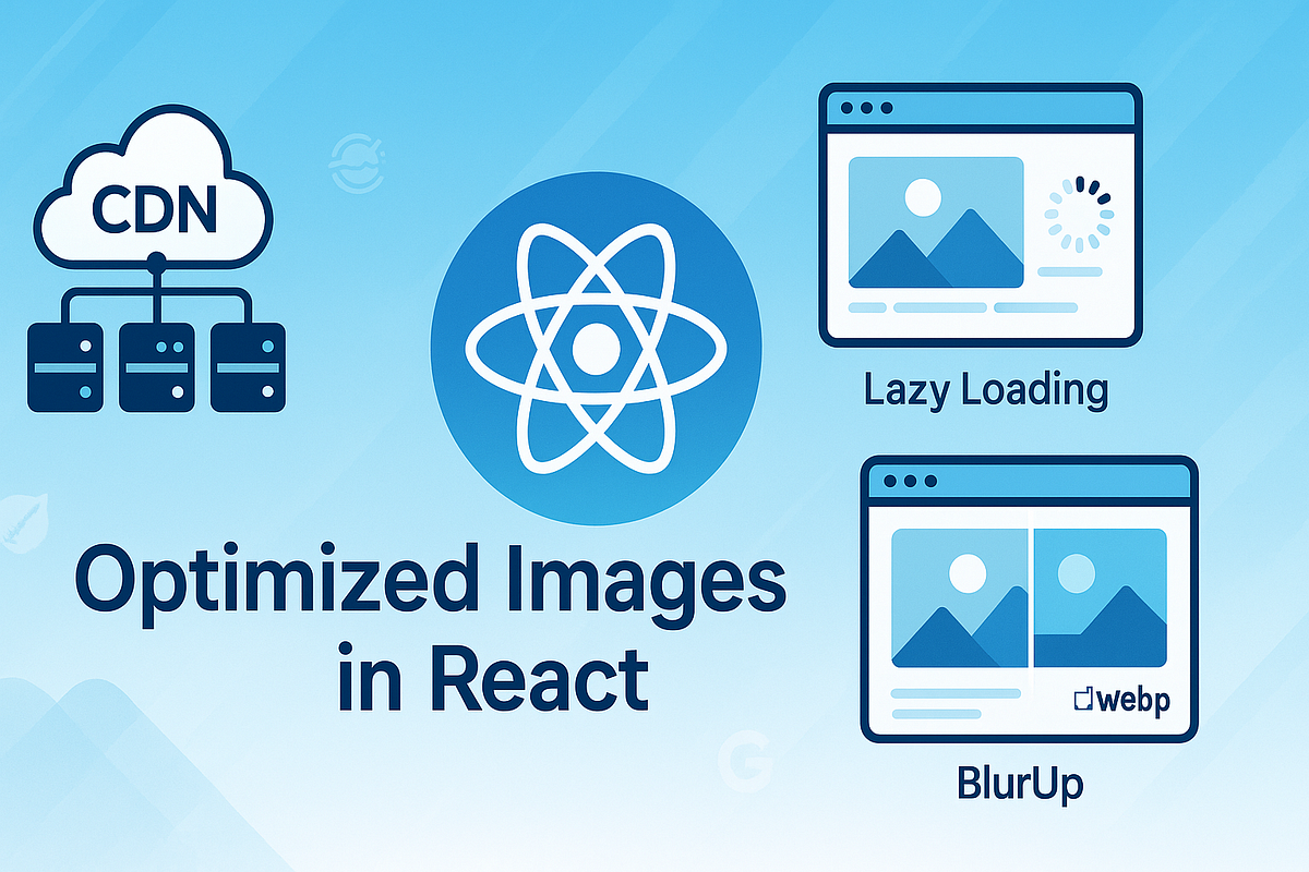 Image Optimization in React: CDN, LazyLoad, and BlurUp Techniques for Web-Scale Media Delivery ...