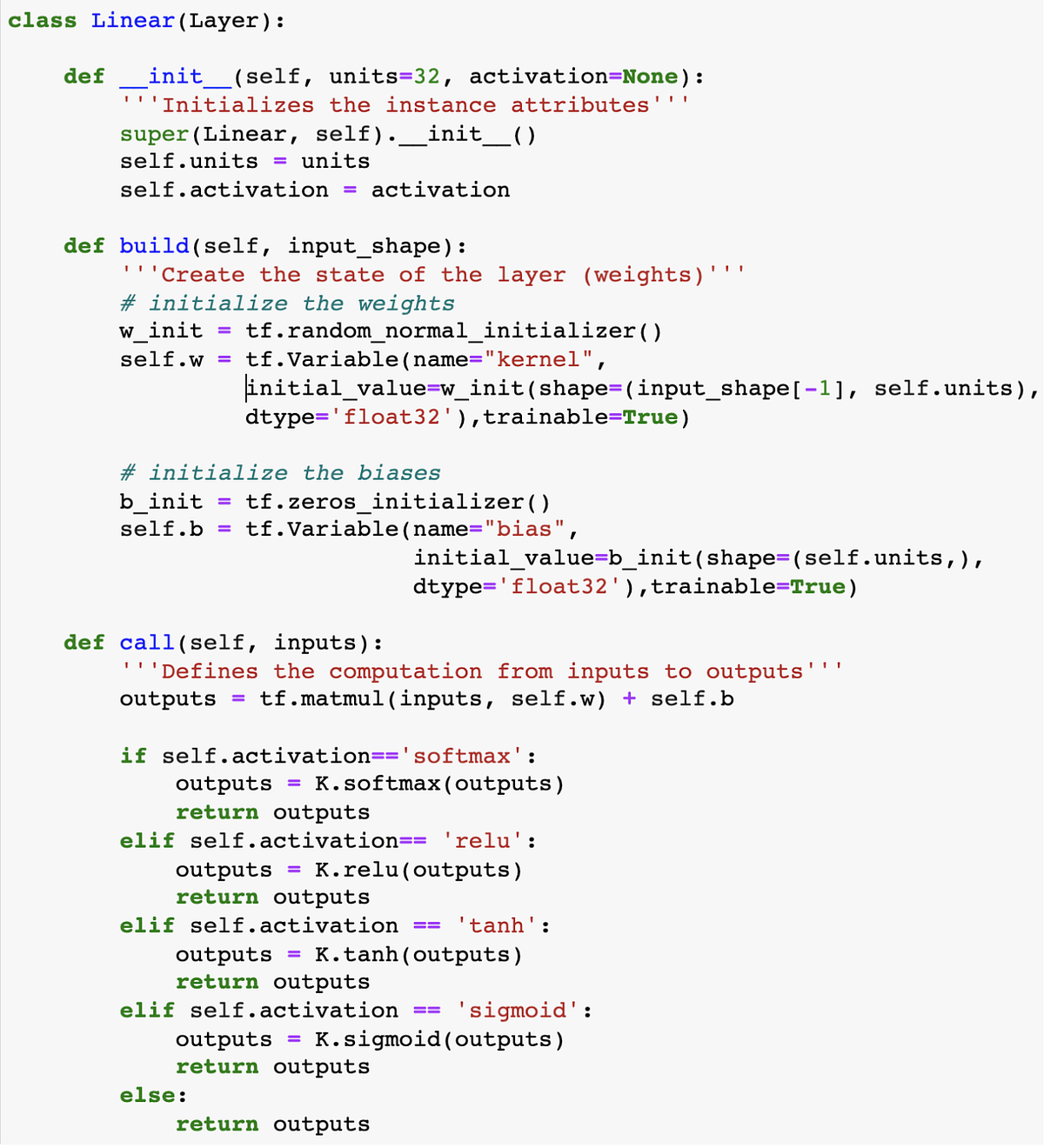Introduction to Customizing Tensorflow Classes | by Juniper CTO AI-ML | Medium
