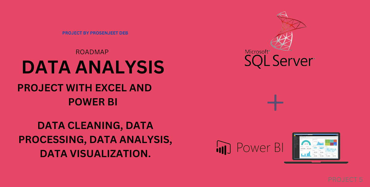 DATA ANALYSIS OF PIZZA STORE SALES USING SQL SERVER MANAGEMENT AND ...