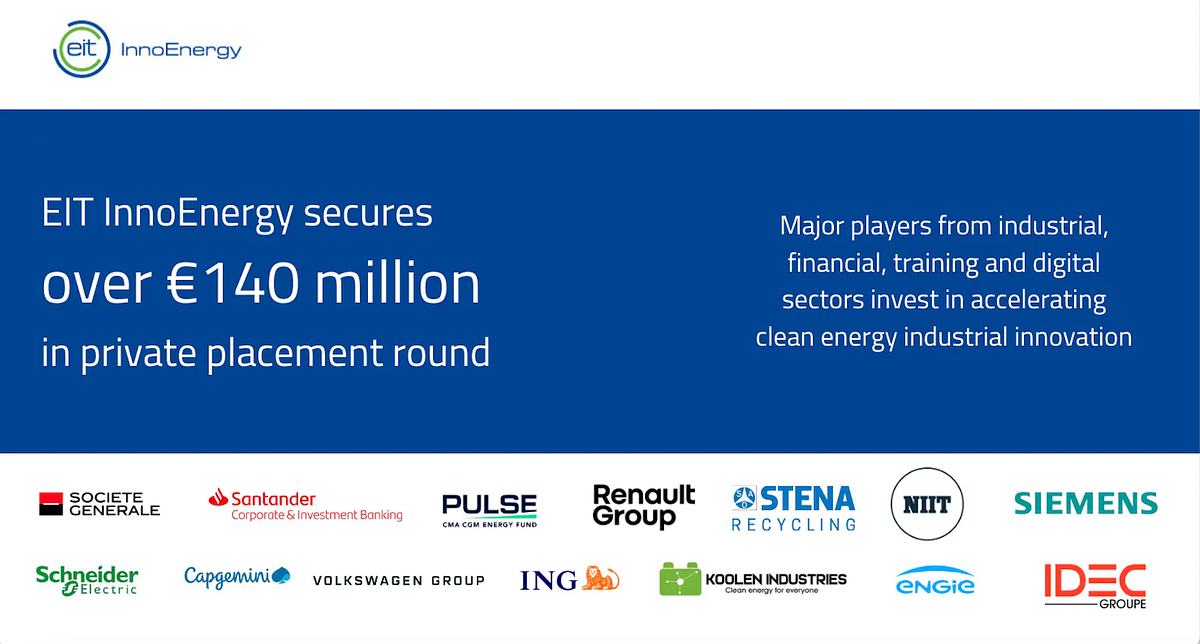 EIT InnoEnergy Secures Over €140 Million in Private Placement Round ...