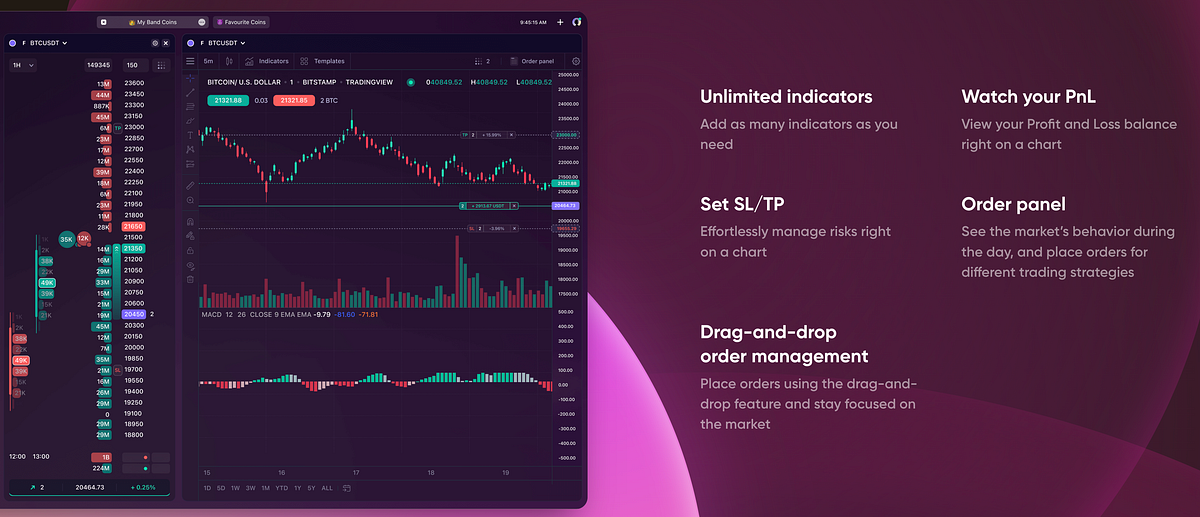Overview: macOS crypto trading app by Tiger.Trade | by Tiger.Trade ...