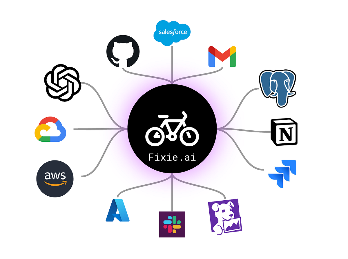 Introducing Fixie.ai: A new way to build with Large Language Models | by Matt Welsh | Fixie.ai ...