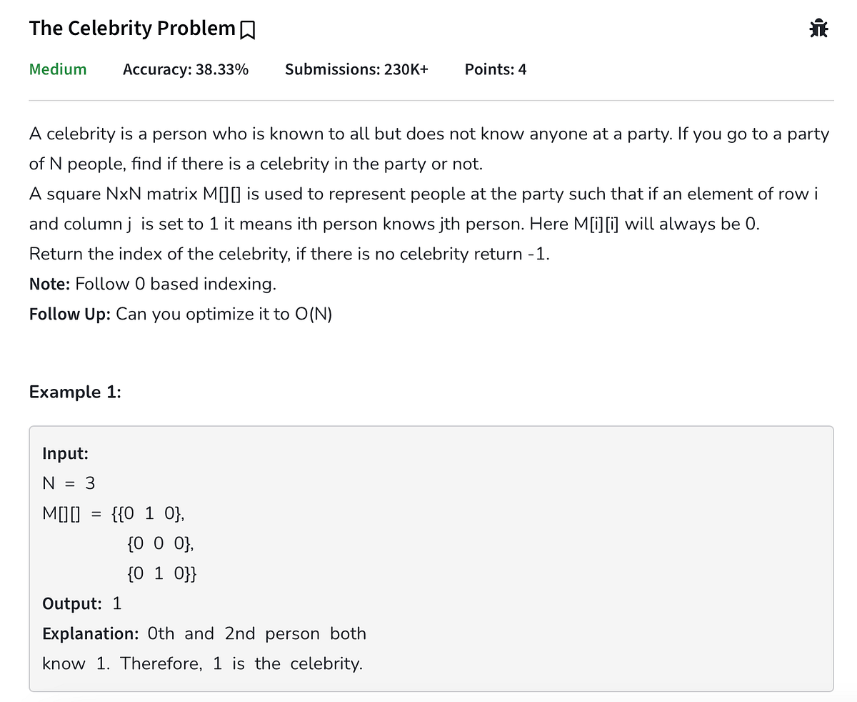 Leetcode 277. Find the Celebrity O(n) | by Vikas Gogia | May, 2024 | Medium