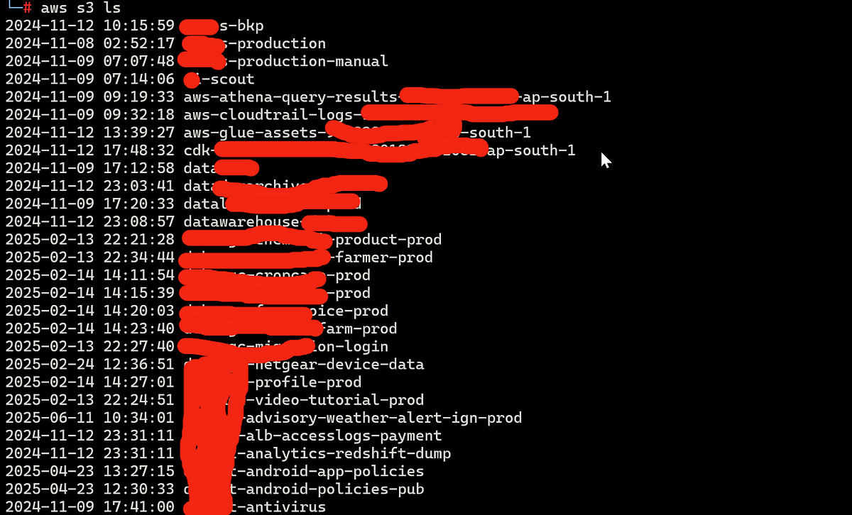 🚨 Critical AWS Misconfiguration Leading to Unauthenticated S3 Access ...