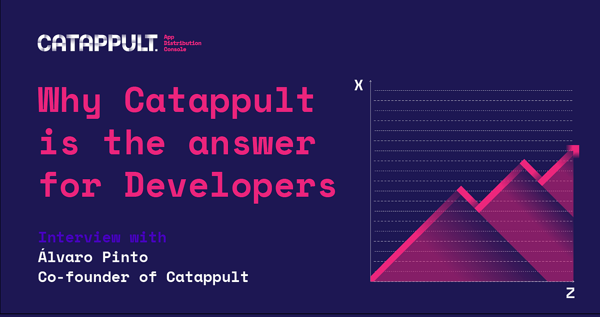 How Catappult is changing the app industry | by Catappult Official | Medium