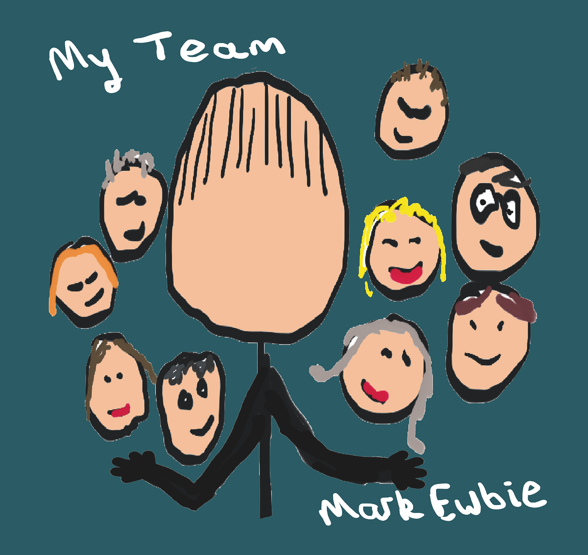 Guest Editing the Medium Blog. When I got the call to help | by Mark ...