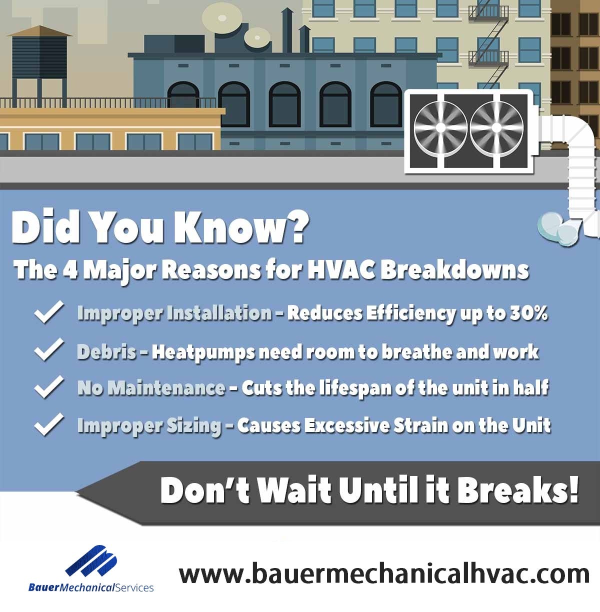 4 Major Reasons for HVAC Breakdowns | by Bauer Mechanical Services | Medium