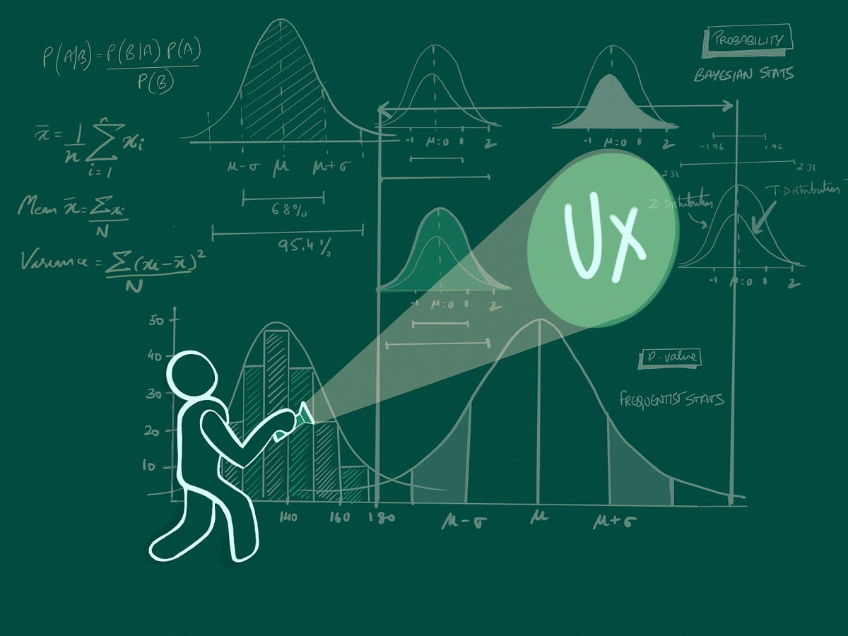 Designing what you don’t know. How creating internal data products ...