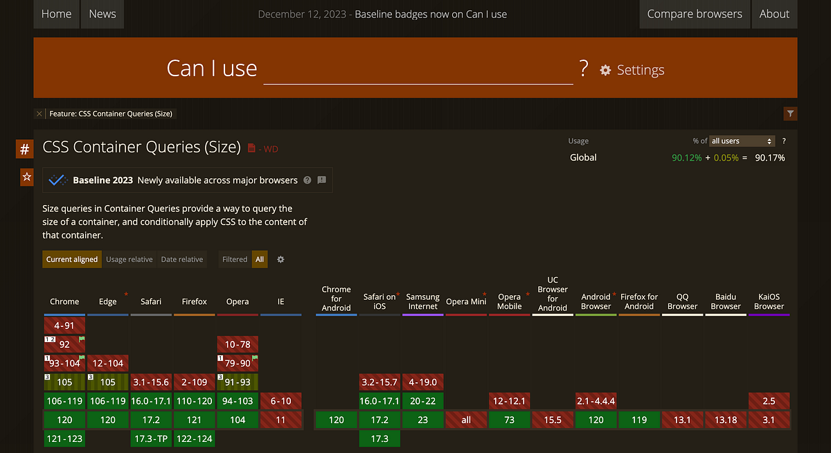 Container Queries: Responsive Design Beyond the Viewport | by Vivek Kumar | Medium