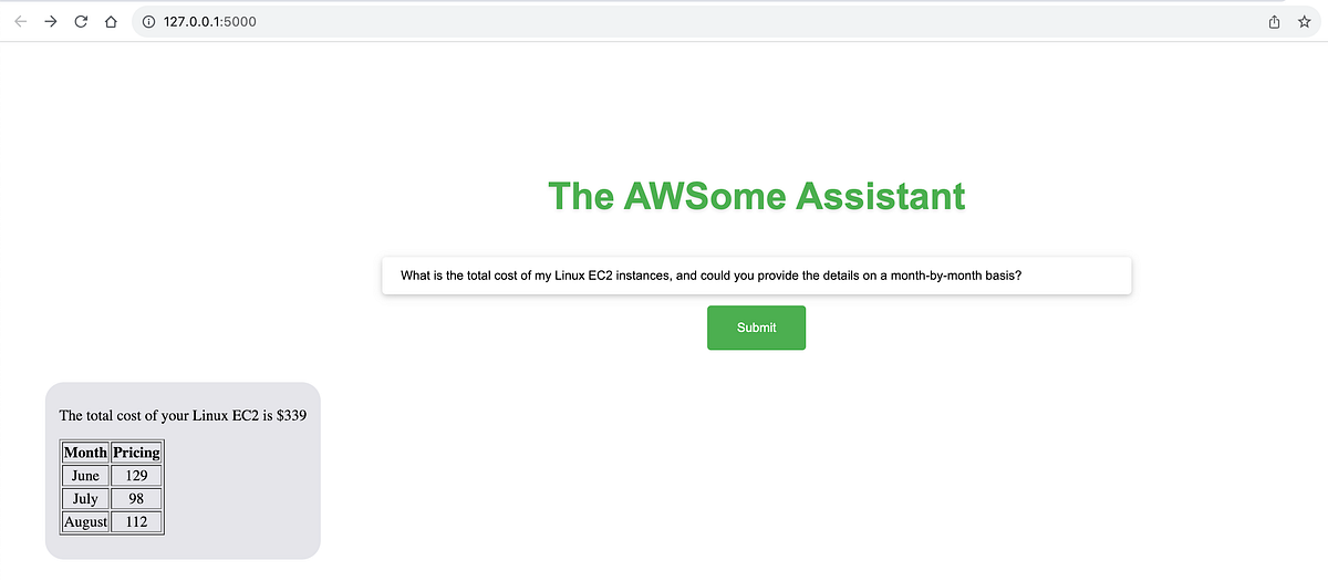 The Awesome Assistant: Bridging the Gap Between AWS and Non-Technical ...