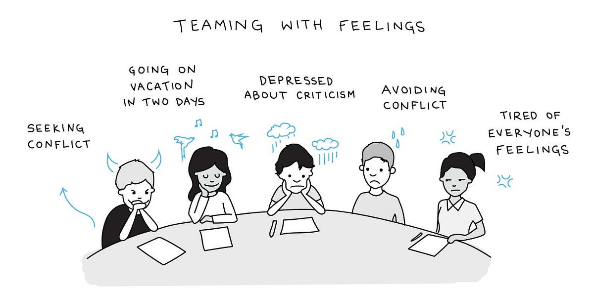 Why People Love to Hate Negative Emotions | by Vidisha Wagish Jadhav ...