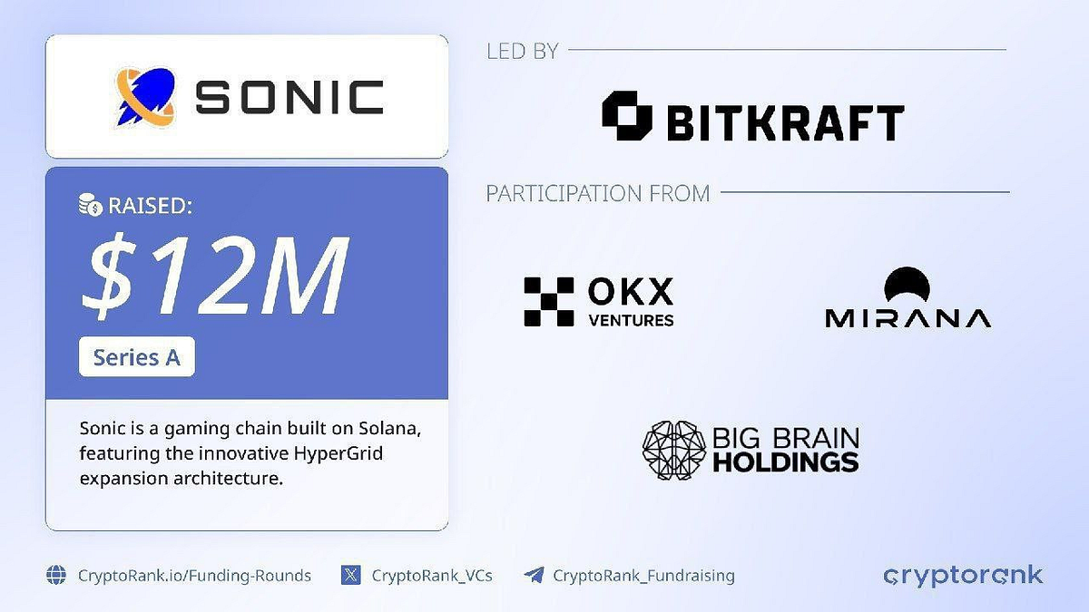 SONIC Bot Tx Tutorial by HappyCuanAirdrop - Web3 Part Time Student - Medium