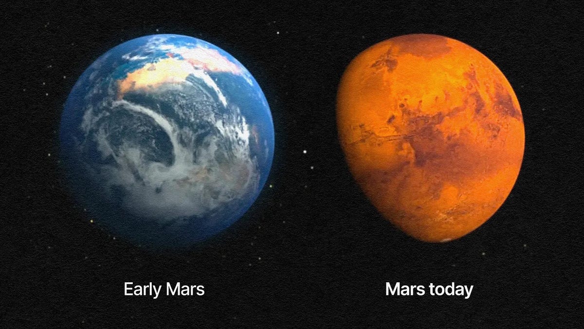 Mars could have lived, even without a magnetic field | by Ethan Siegel ...