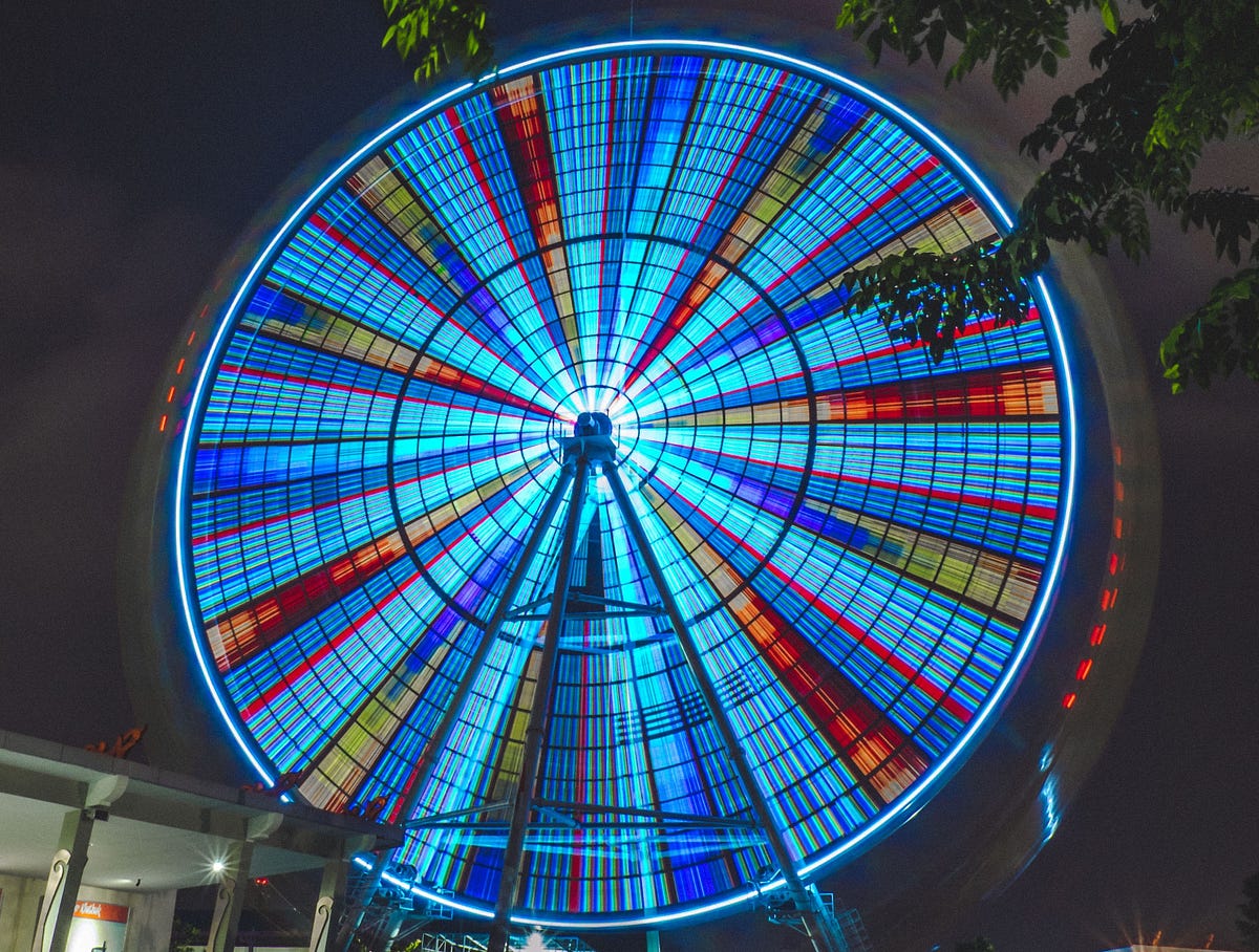 Heat Map Your Schedule to Boost Productivity | by Charlie Gilkey ...