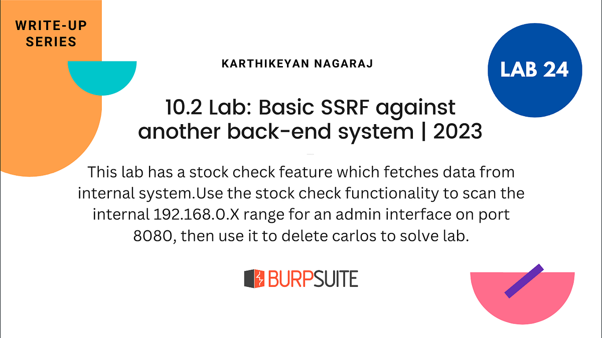 10.2 Lab: Basic SSRF against another back-end system | 2023 | by Karthikeyan Nagaraj | Infosec ...