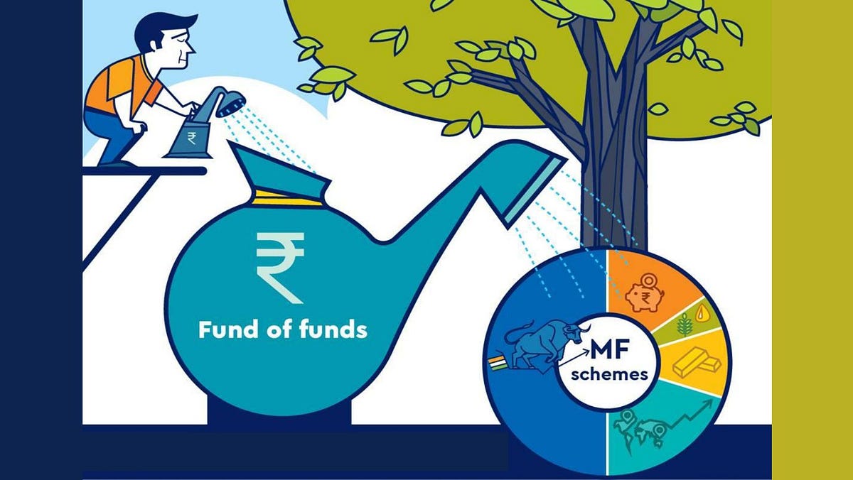 Diving Deeper into Mutual Funds: Exploring Fund of Funds (FoFs) | by ...