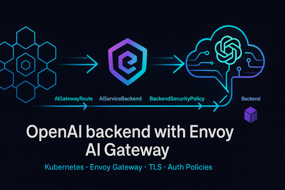 OpenAI backend with Envoy AI Gateway | by using System; | T3CH | Sep ...